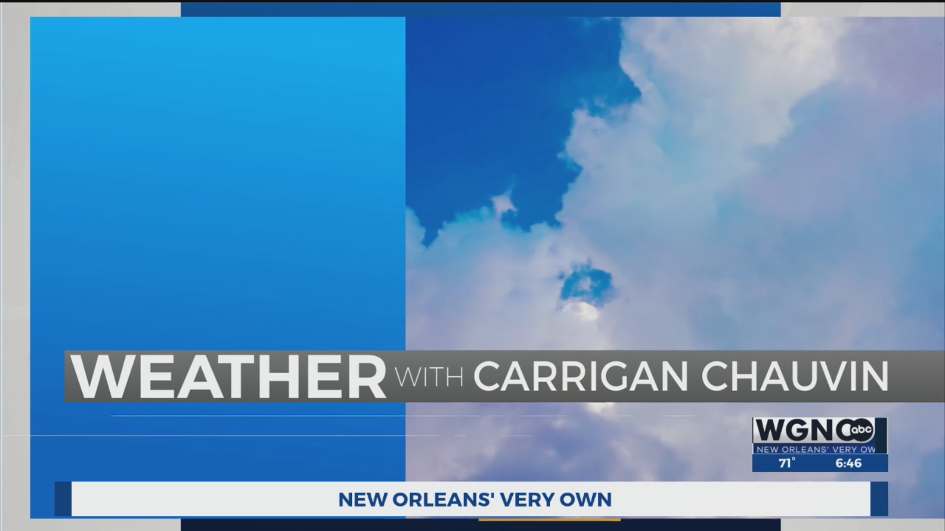 Quiet weather for the rest of the week