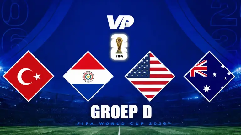 WK van 2026: dit zijn definitieve selecties van alle 48 (!) deelnemende ...