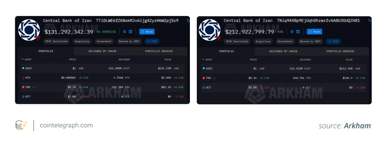 Arkham maps Iran central bank wallets after $344M USDT freeze
