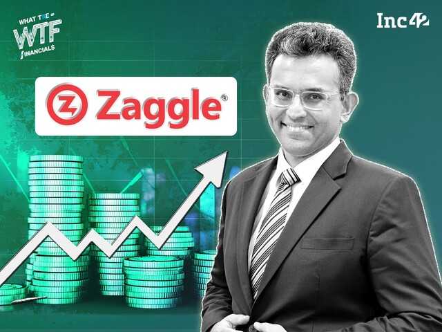 Zaggle Q4: Profit jumps 30% to ₹40.6 cr, revenue up 50% YoY
