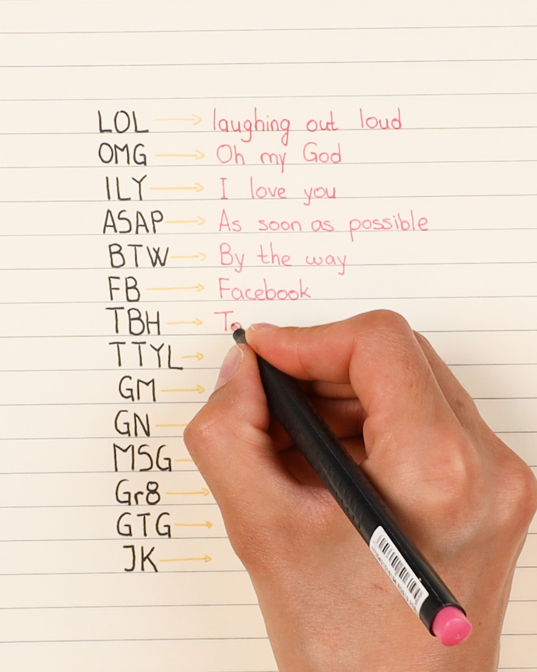 El lenguaje secreto de los mensajes de texto