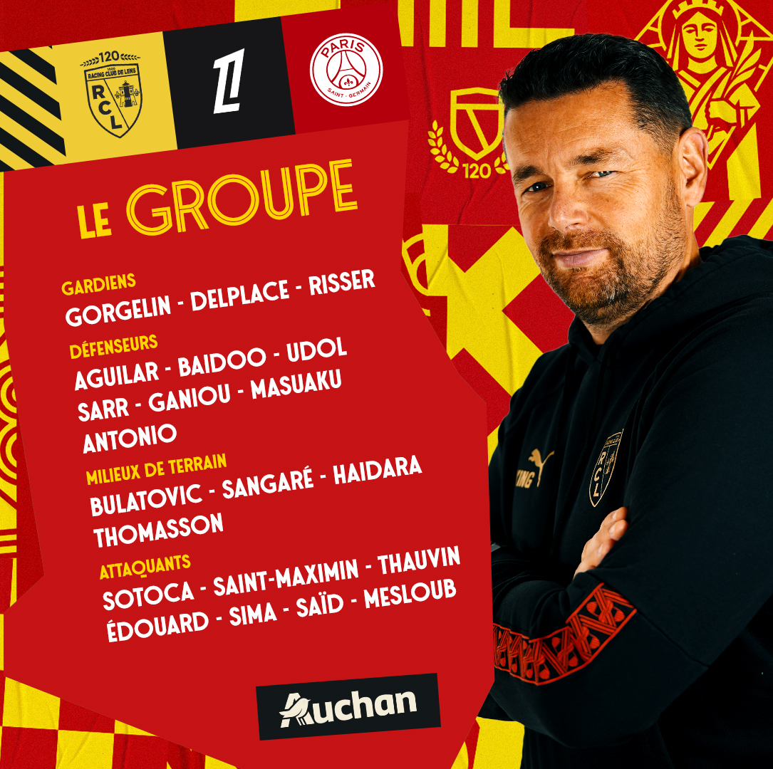 Lens vs PSG – Lens player presentation: a very impressive second