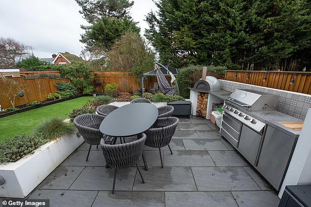 What your patio says about you, from 'downmarket' painted slabs to the ...