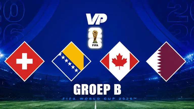 WK van 2026: dit zijn definitieve selecties van alle 48 (!) deelnemende ...