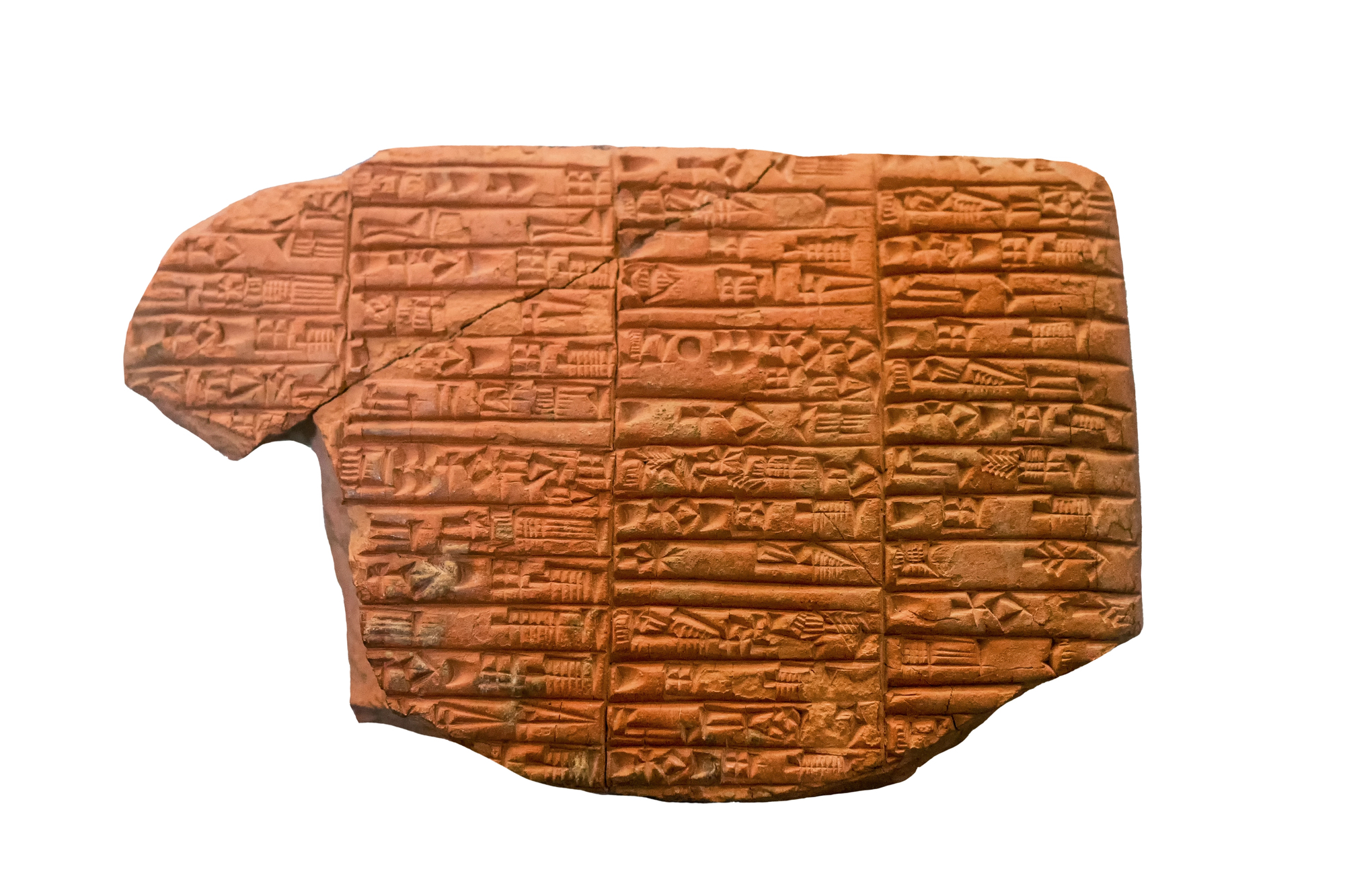 Ancient inventions that stuck around for a long time