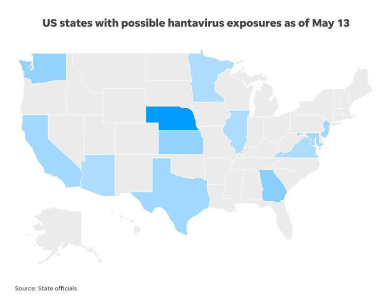 CDC monitoring 41 people for hantavirus, no new cases in US