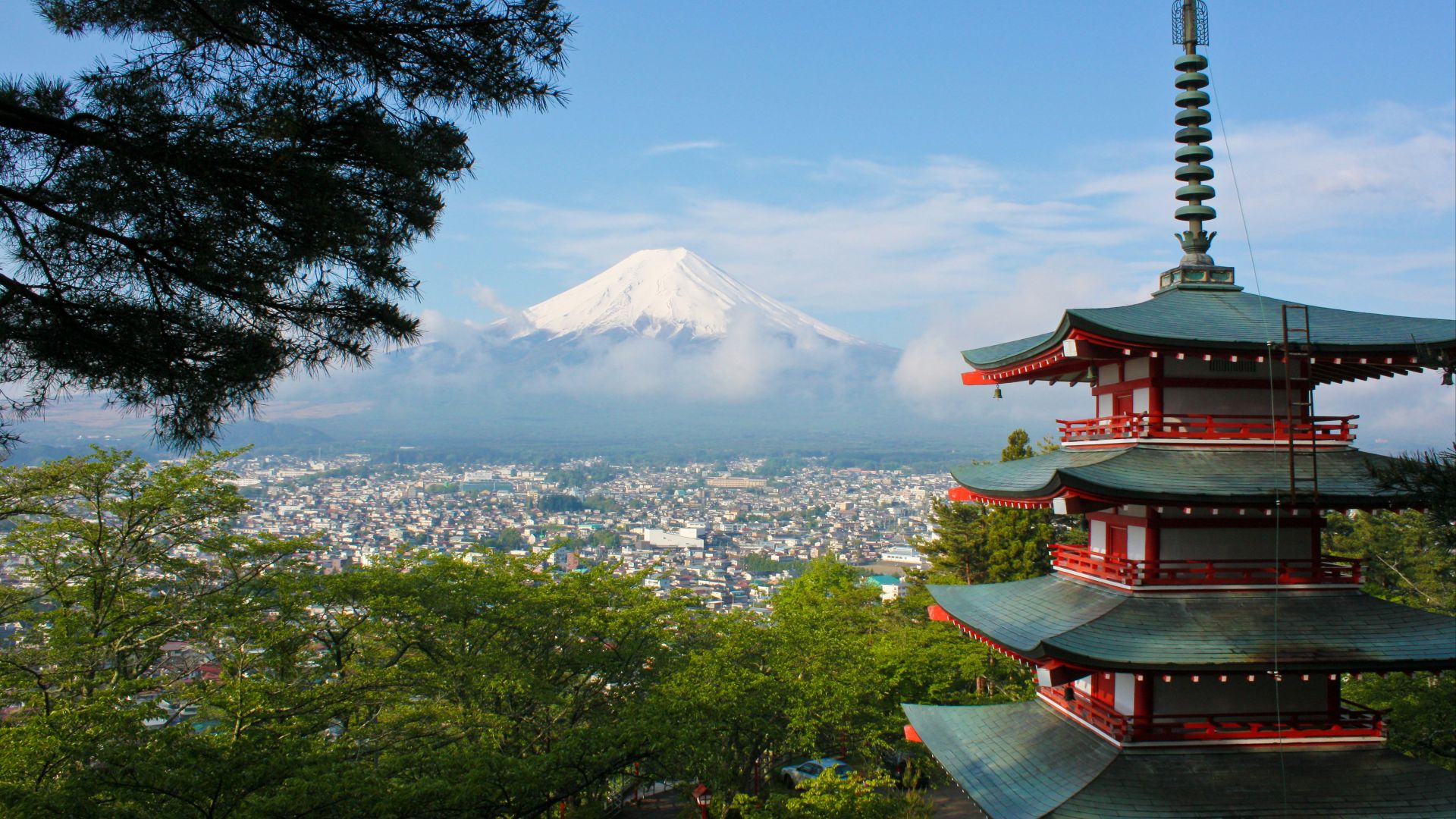 20 countries where people are the most active