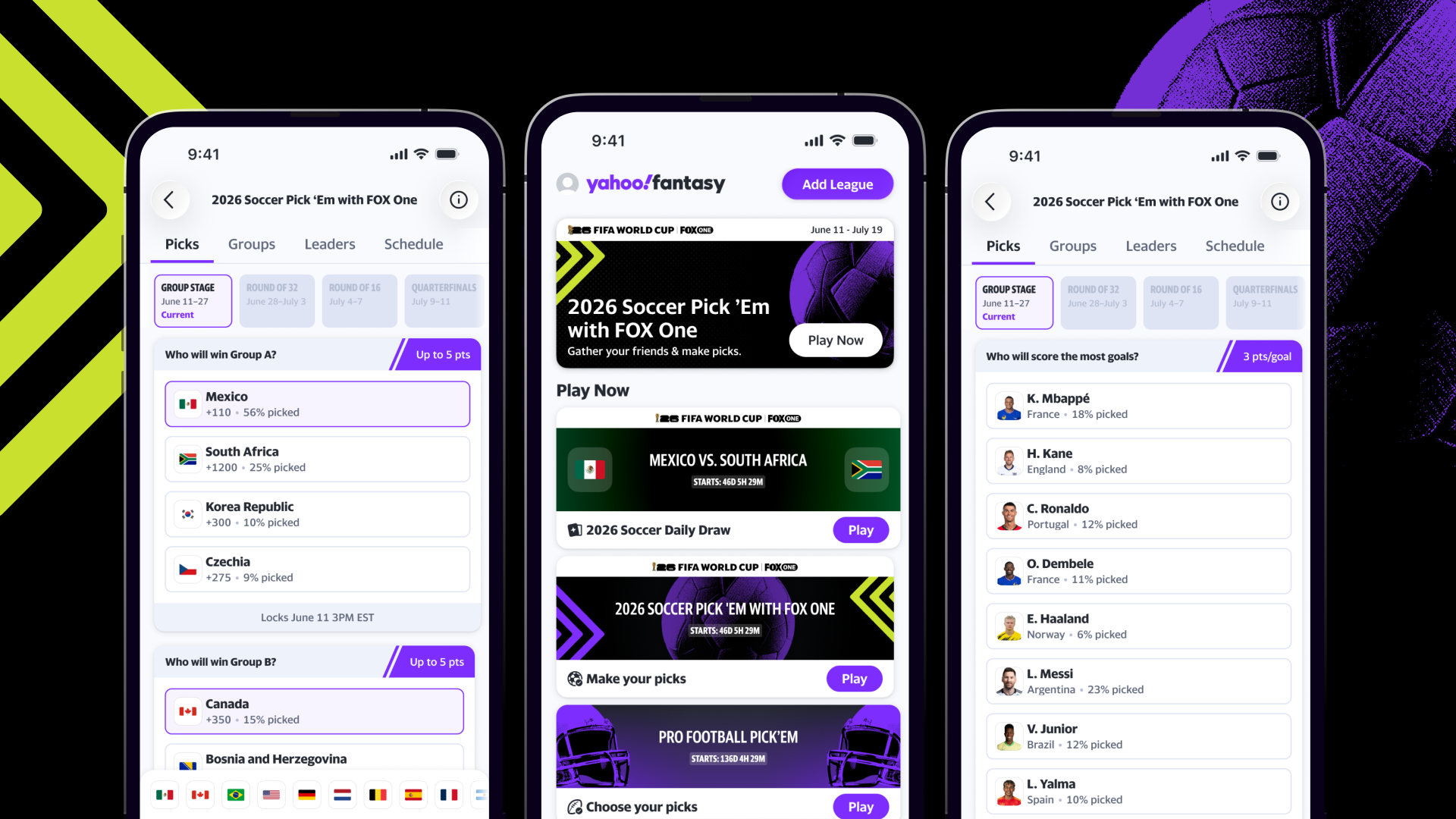 Yahoo Sports and FOX One team up to introduce new soccer fantasy games