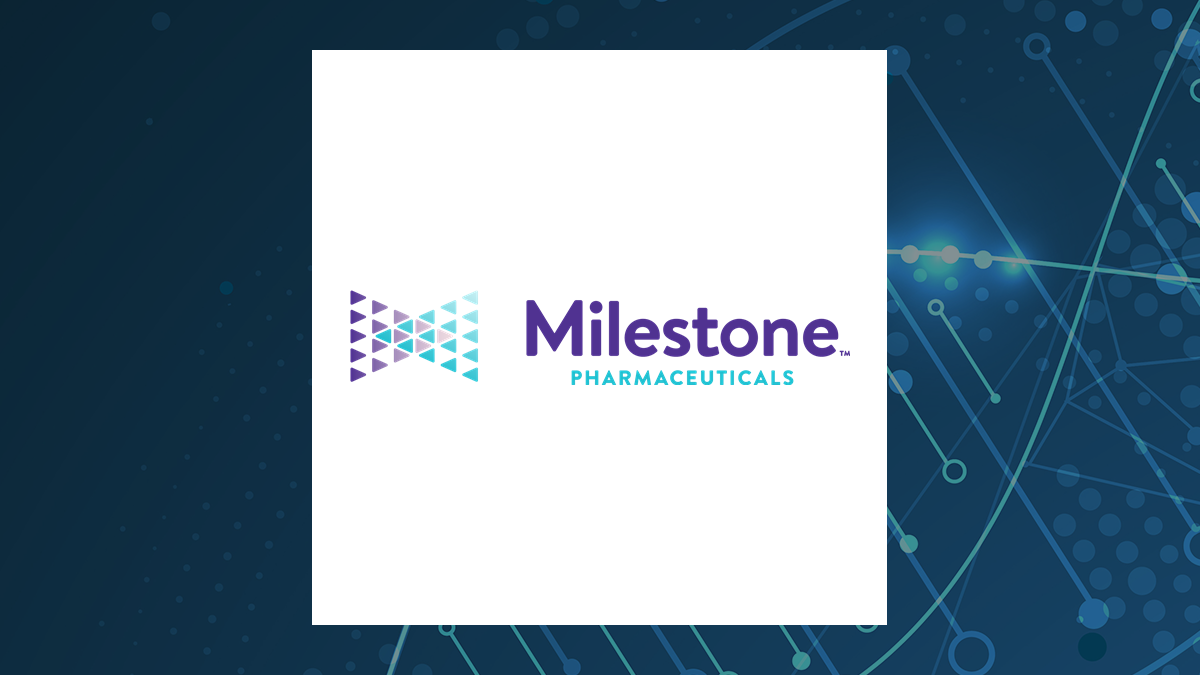 Milestone Pharmaceuticals Q1 earnings call highlights