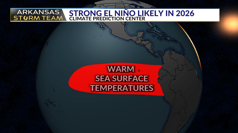 Arkansas Storm Team blog: Hurricane season in the Eastern Pacific is ...
