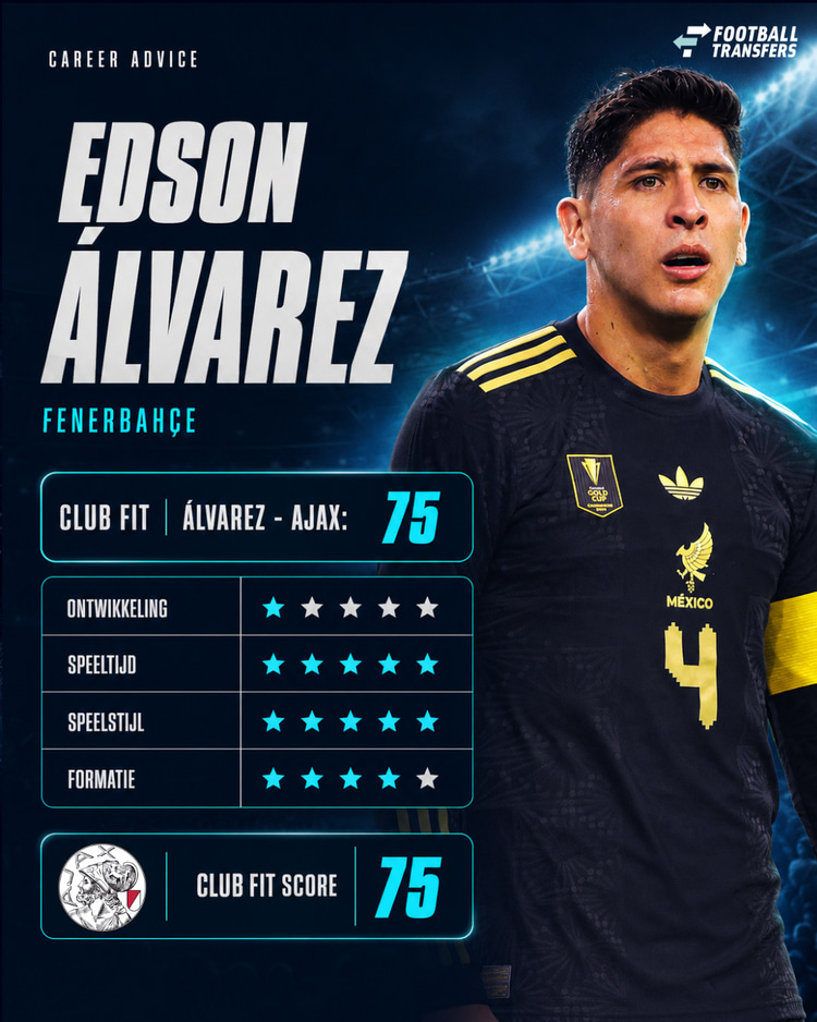 Ajax moet van transfer Edson Alvarez prioriteit maken bij komst Dani ...