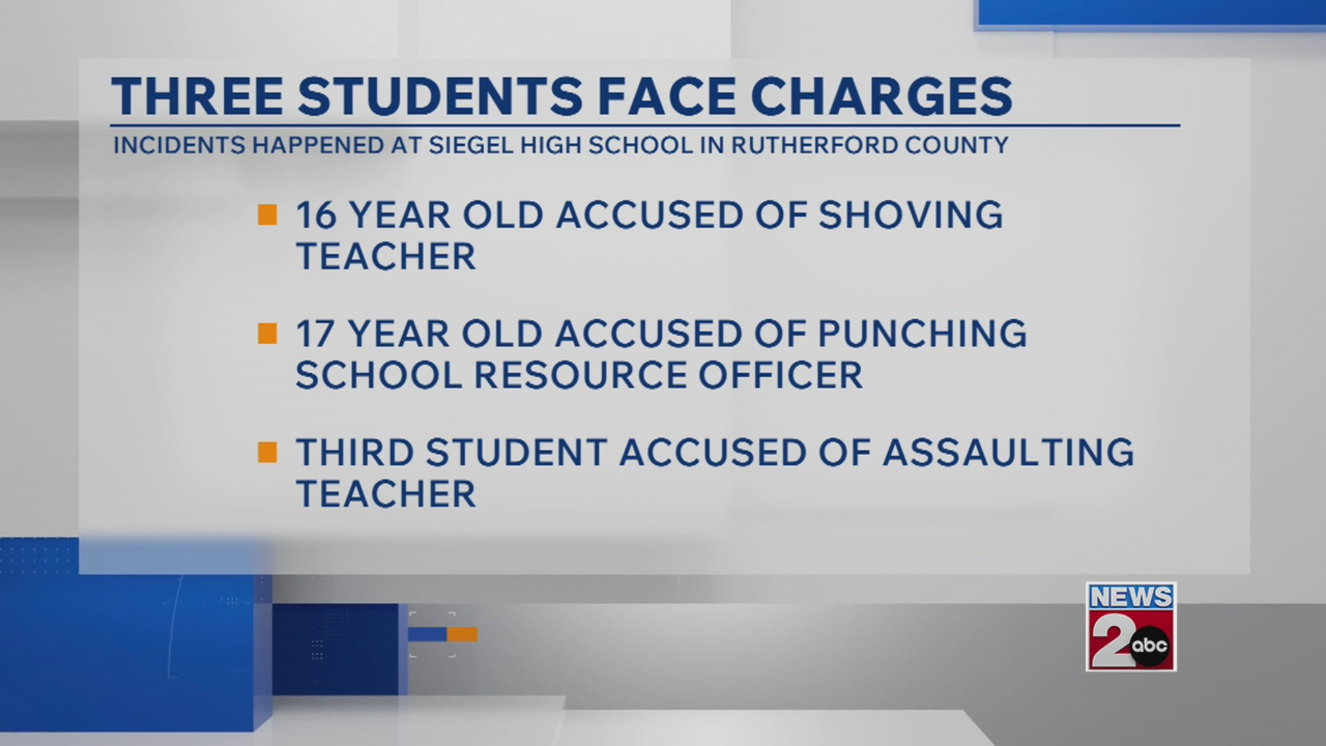 Rutherford County students arrested for alleged assaults in school