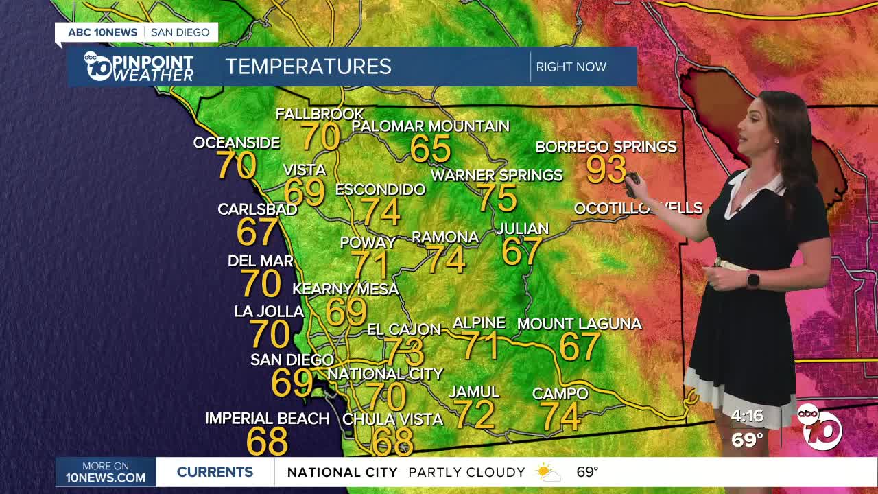 ABC 10News Pinpoint Weather with meteorologist Megan Parry