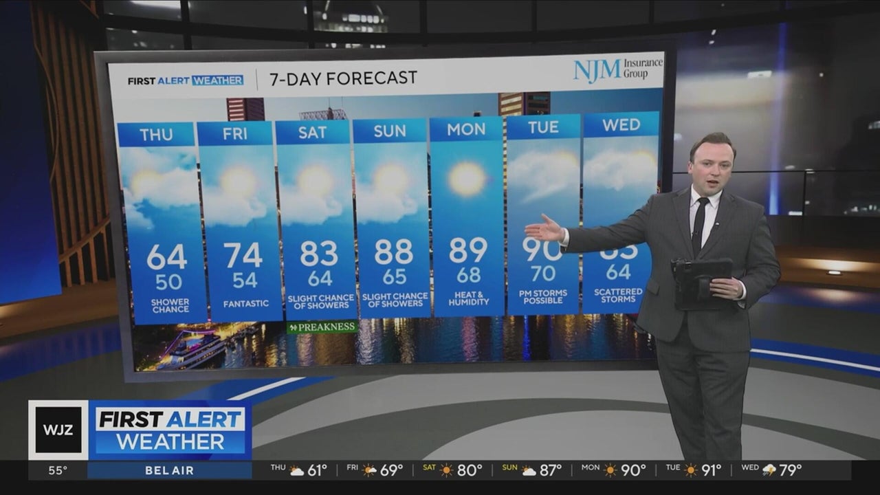 Cool and blustery on Thursday in Maryland