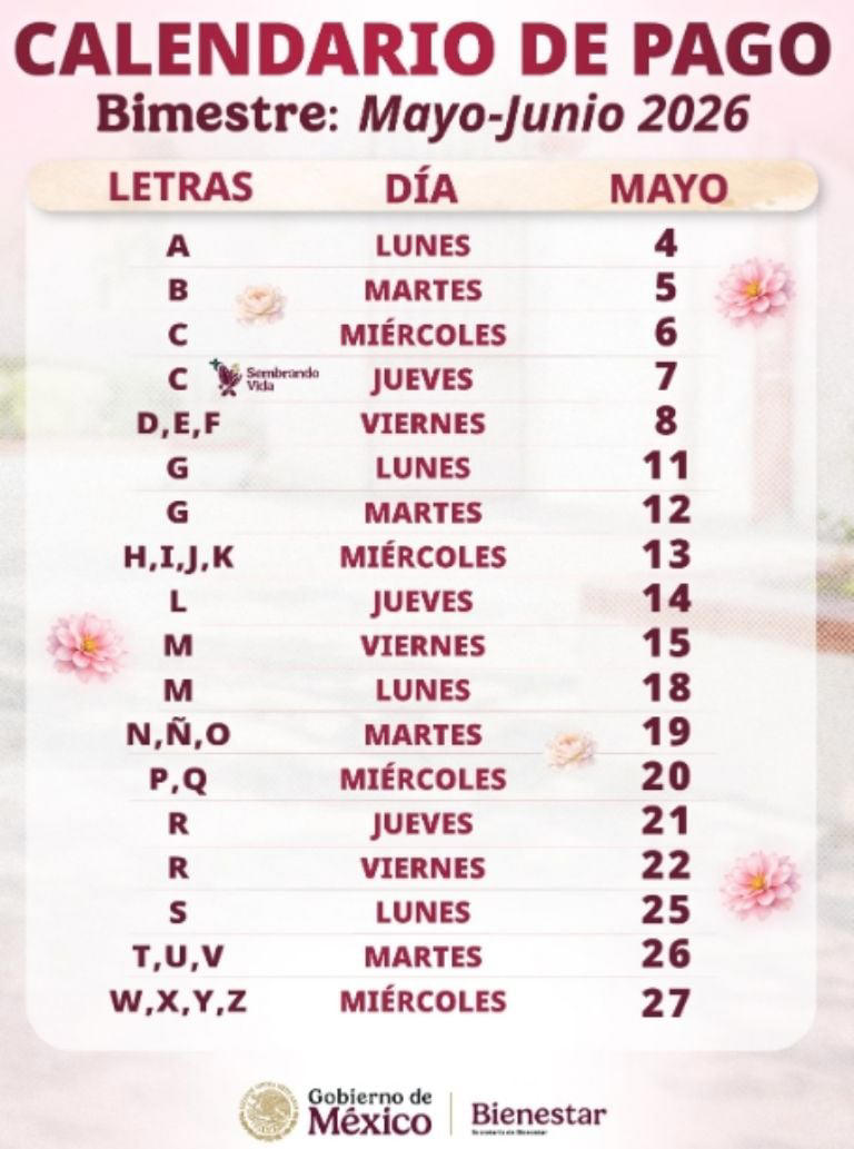 Calendario pensión adultos mayores: ¿quiénes serán beneficiados con ...