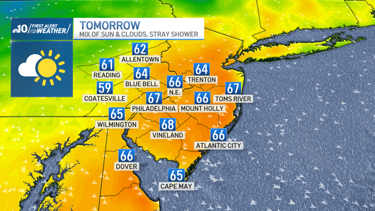 Scattered showers, some storms overnight