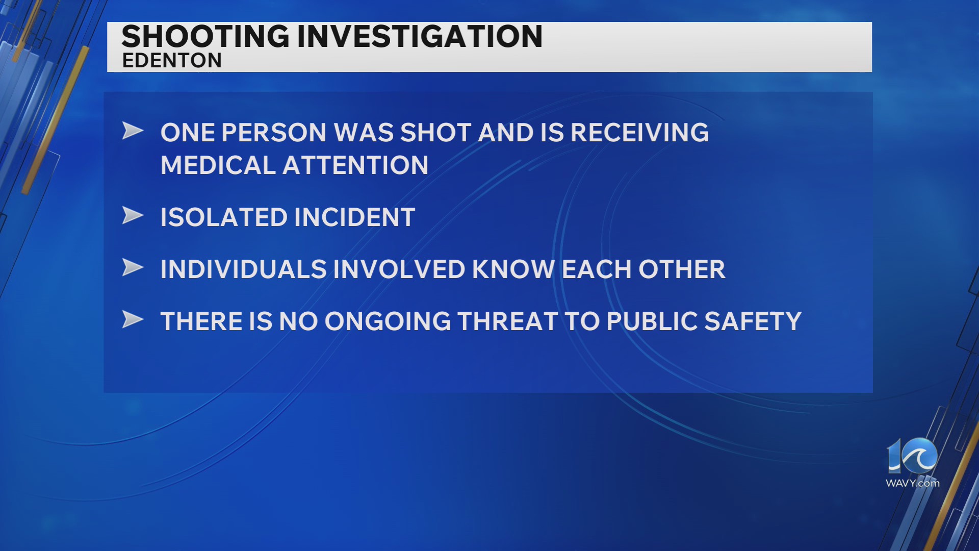 Shooting in Edenton leaves one injured, police investigating