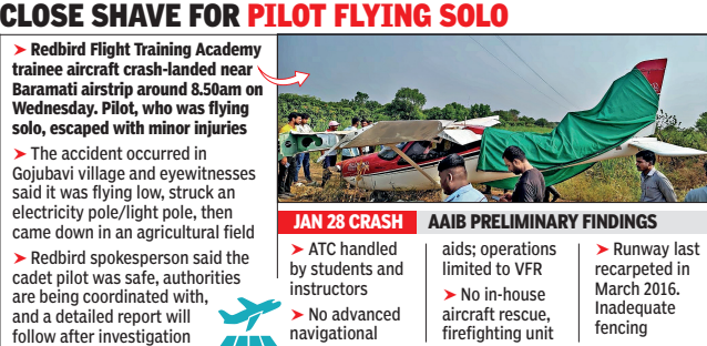 Training aircraft crash-lands near Baramati airstrip in area where Ajit ...