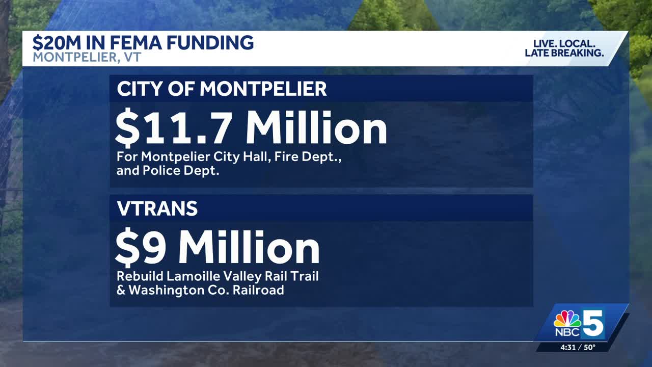 Vermont congressional delegation secures $20 million in FEMA funding ...