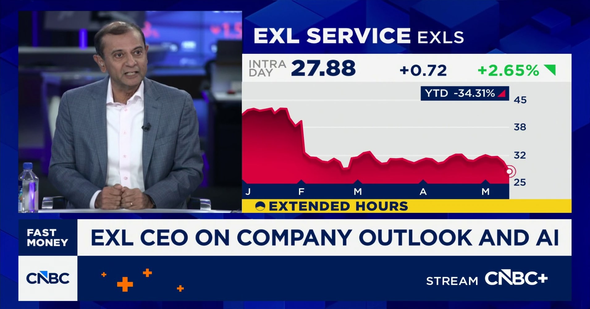 EXL CEO Rohit Kapoor says AI is expanding its total addressable market