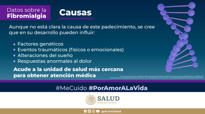 Día Mundial de la Fibromialgia: 5 cosas que debes saber