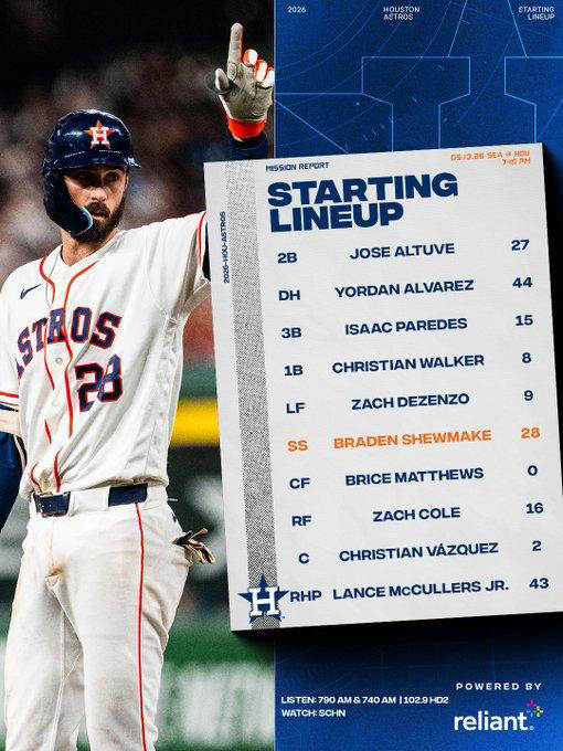 Mariners game #44 preview and discussion: SEA at HOU, 5/13
