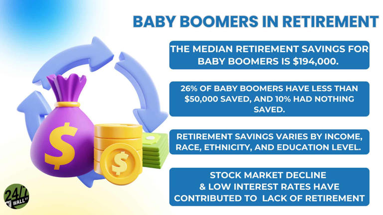 Baby boomers need to break these outdated money rules