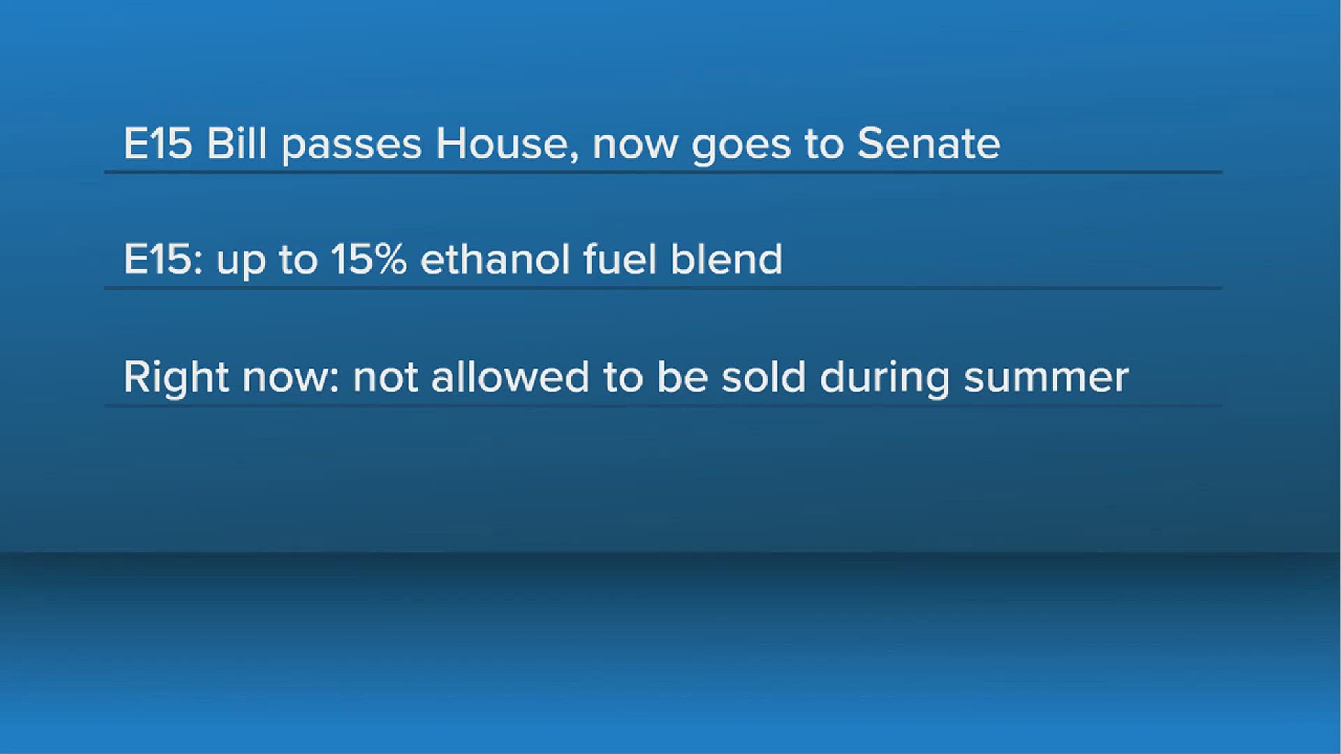 House approves bill allowing year-round sale of E-15