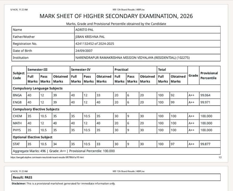 WB HS result 2026: Adrito Pal tops, merit list, pass percentage ...