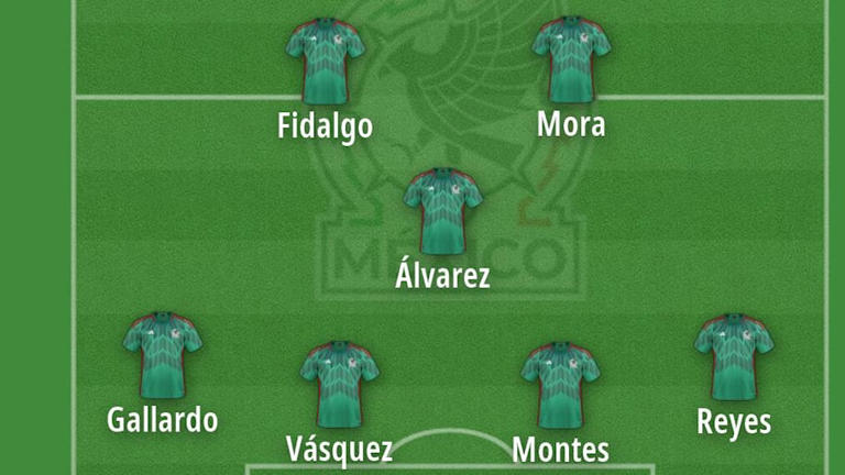 Mexico 2026 World Cup preview: Host nation looking to restore national ...