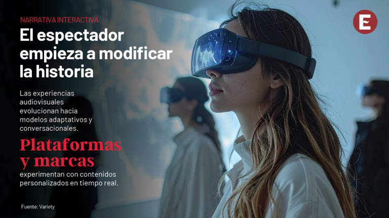 Cannes 2026: la inteligencia artificial ya no imita al entretenimiento ...