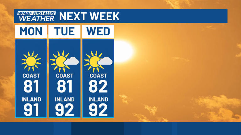 First alert: Mild Friday ahead of building summer warmth