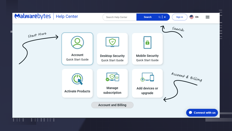 Malwarebytes Privacy VPN