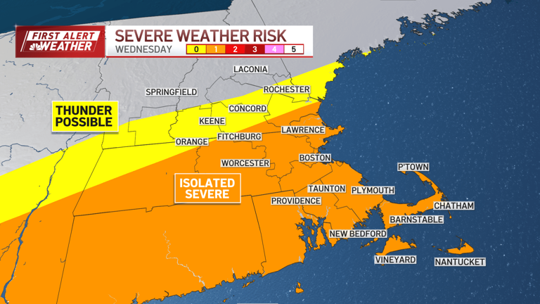 First alert: Boston sets a new heat record, storms possible before ...