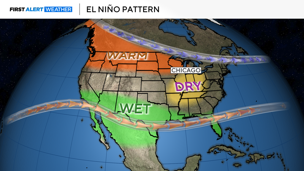 Potentially historic El Niño brewing could bring stormy summer, warmer ...
