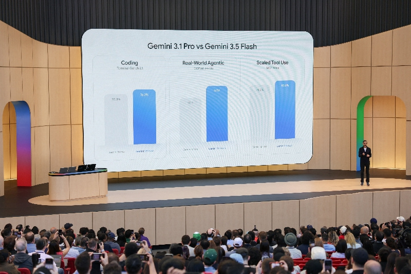 Google courts coders and consumers at I/O conference, touts cheaper AI ...