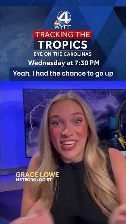 Tracking the tropics: Eye on the Carolinas 2026 preview