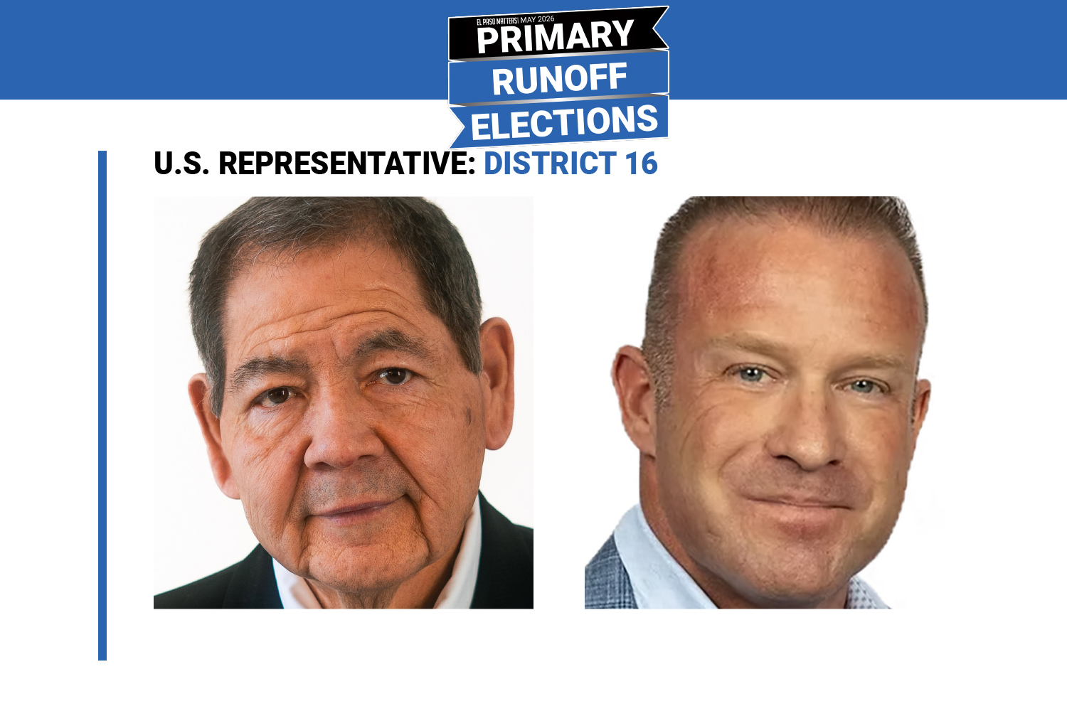 El Paso GOP voters face choice between convicted former judge and ...