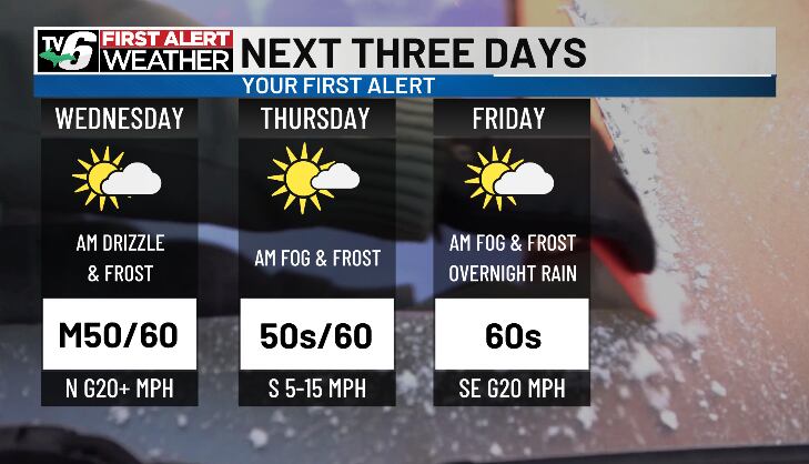 First alert: Drier turn, cool days and frosty overnights ahead