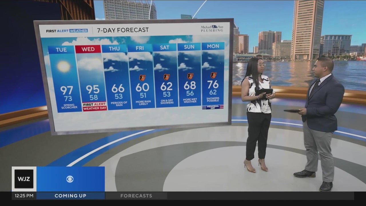 Extreme heat sticks around Maryland Tuesday with wet weather expected ...