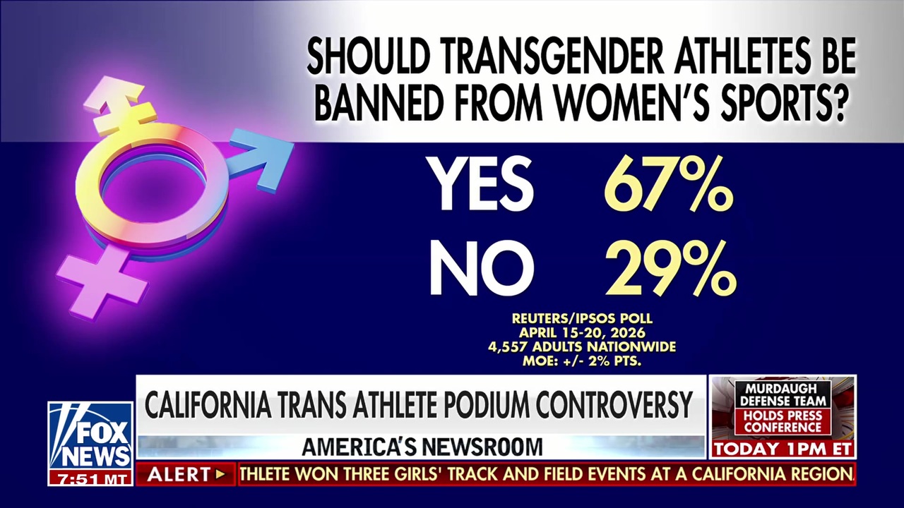 California trans athlete podium controversy ignites debate