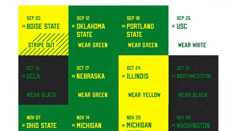 Oregon Ducks' color schedule could tease uniform matchups