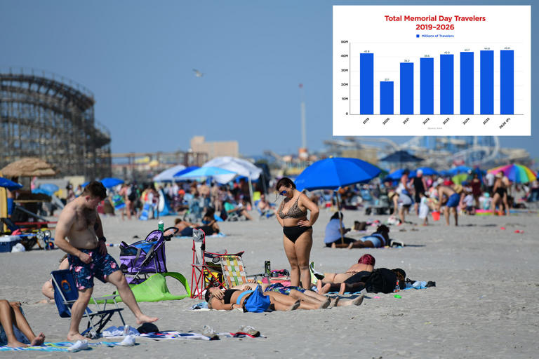 Avoid this worst time to drive to the Jersey Shore as Memorial Day ...