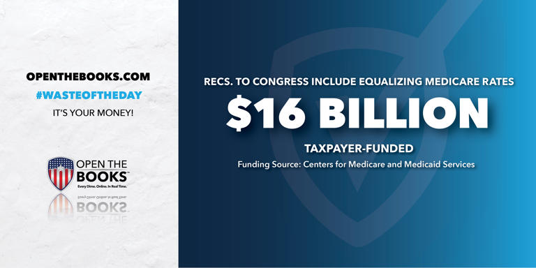 Waste of the day: GAO: Congress has 610 recommendations