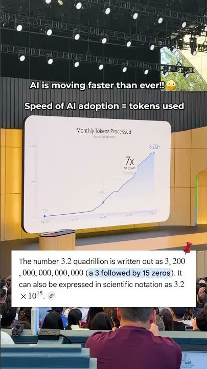 AI is moving faster than ever! #googleio