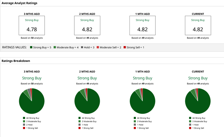 Nvidia is moving beyond LLMs to superlearners, the possible precursor ...
