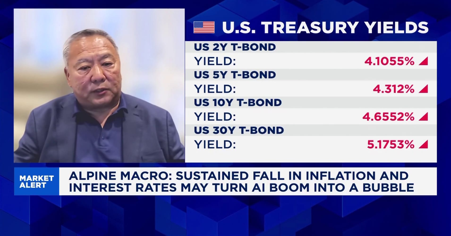 The bond market is around equilibrium and yields aren't excessively ...