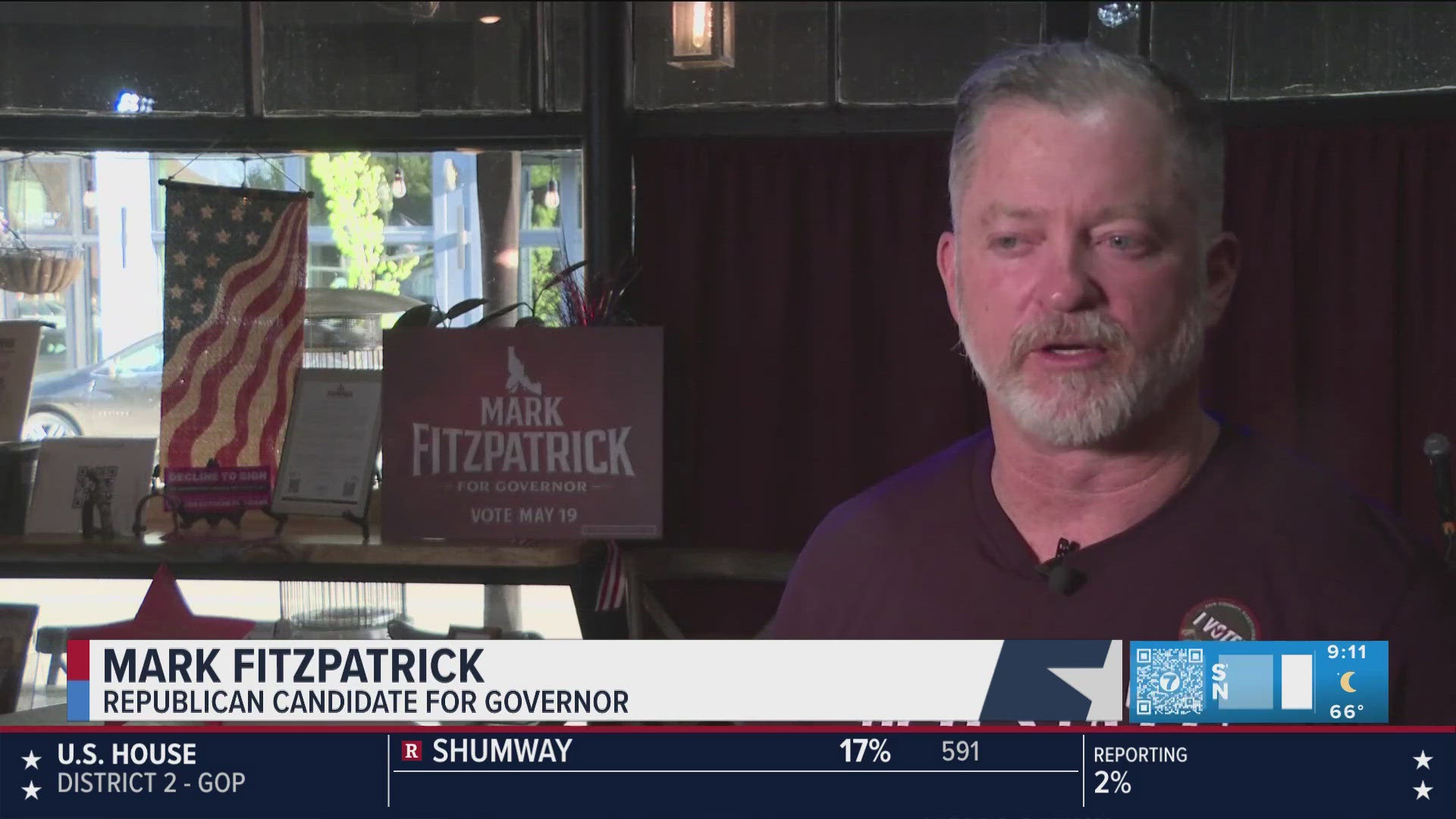 Idaho Republican governor candidate Mark Fitzpatrick talks primary ...