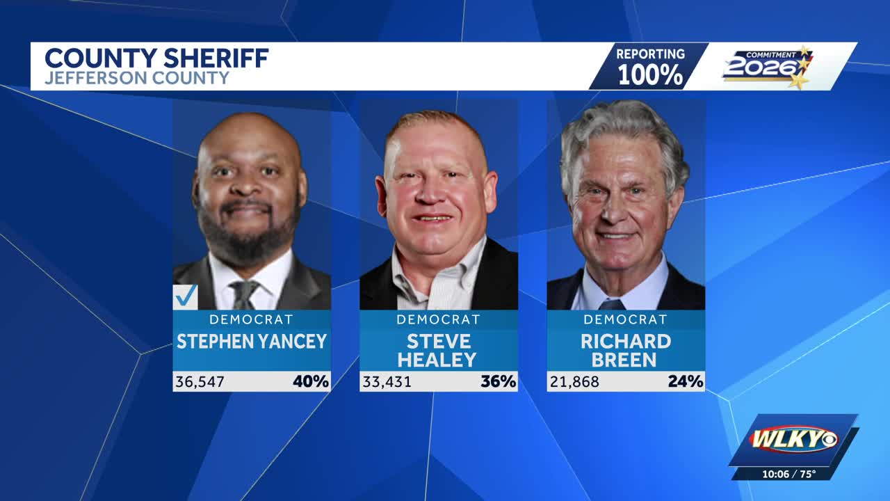 Stephen Yancey wins Democratic primary for Jefferson County sheriff