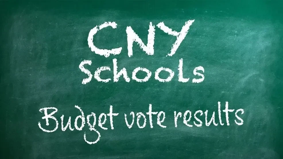 Listed here: Central New York school budget votes results